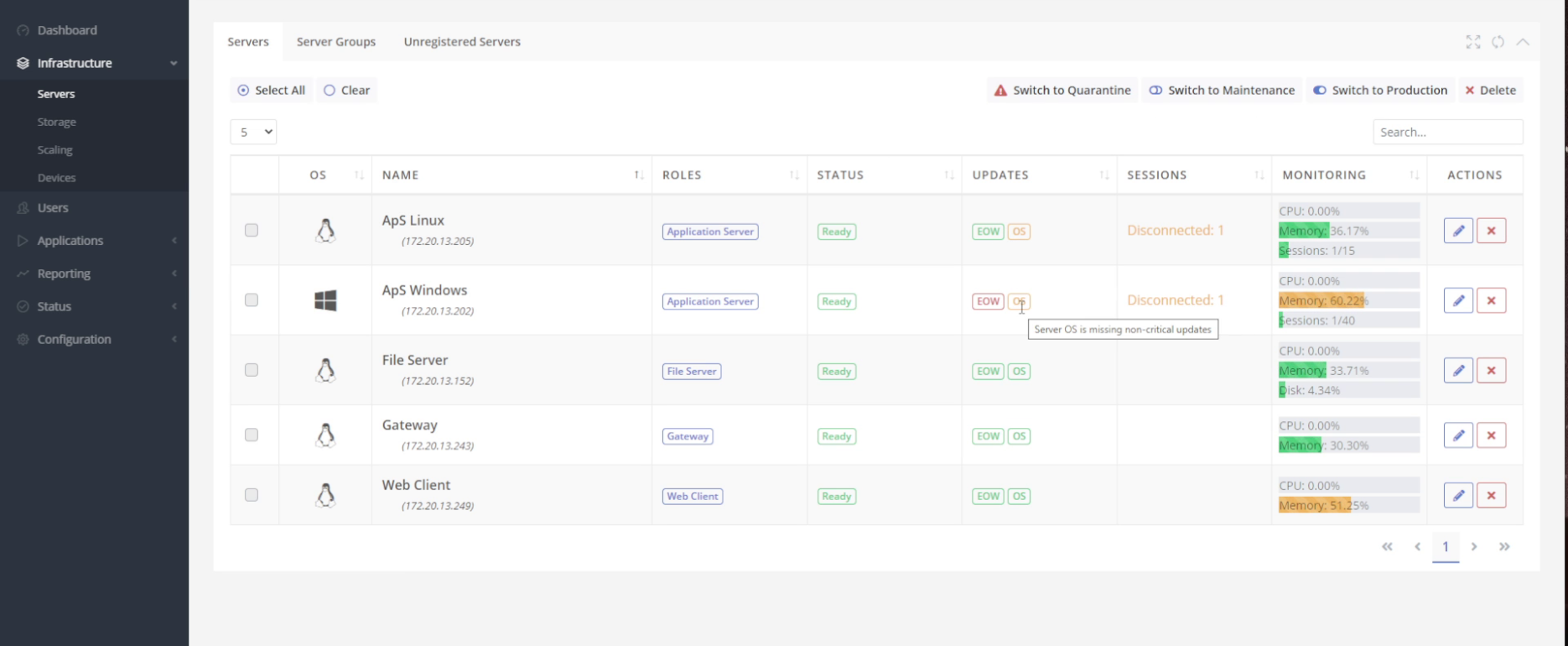 Funcionalidades Eow Eoworkspace Virtual Applications And Desktops